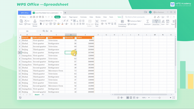 Learn PivotTable from scratch | WPS Academy Free Office Courses