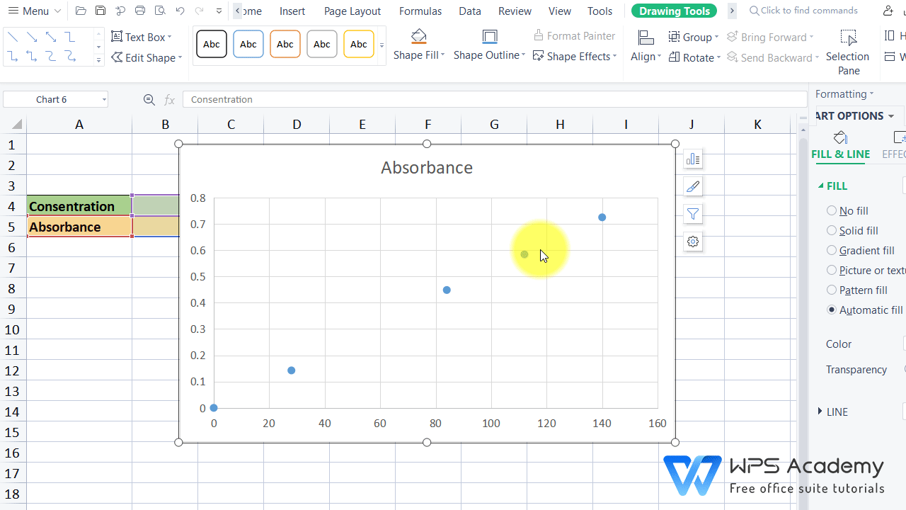 How to do a Linear Regression in WPS Spreadsheet | WPS Office Academy